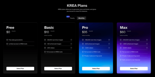 KREA AI Review: Transforming Images and Video Seamlessly