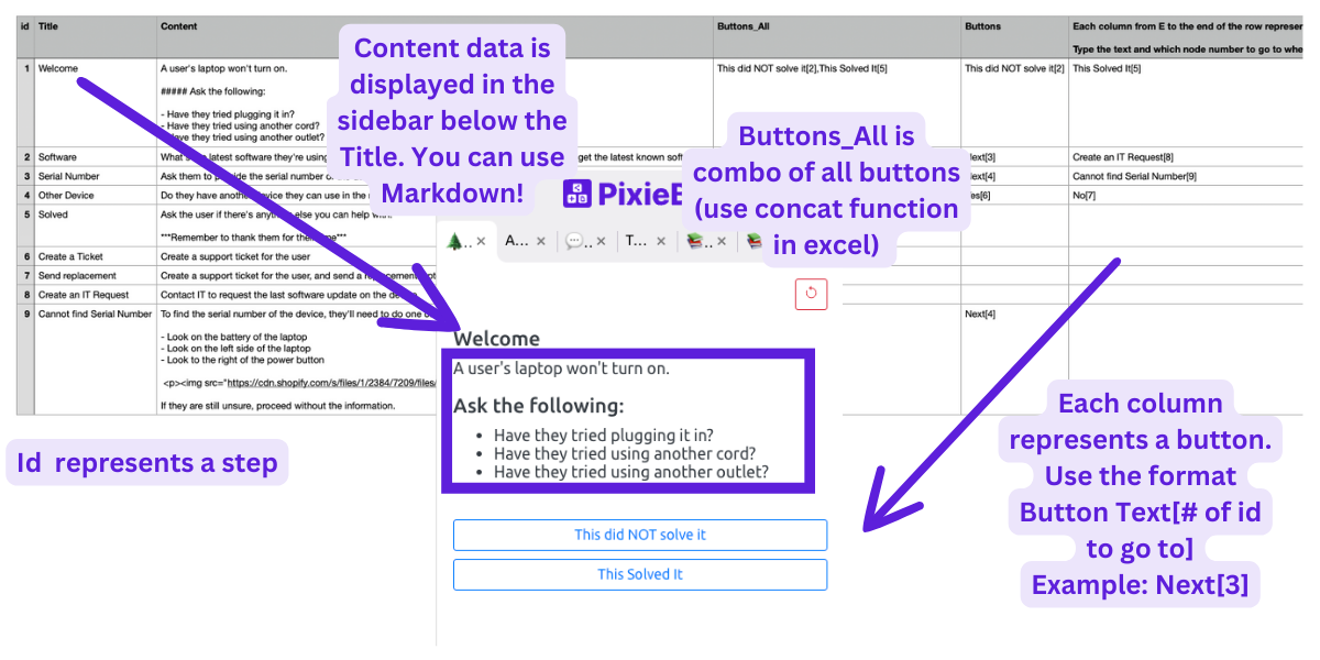 Create a decision tree from an Excel spreadsheet